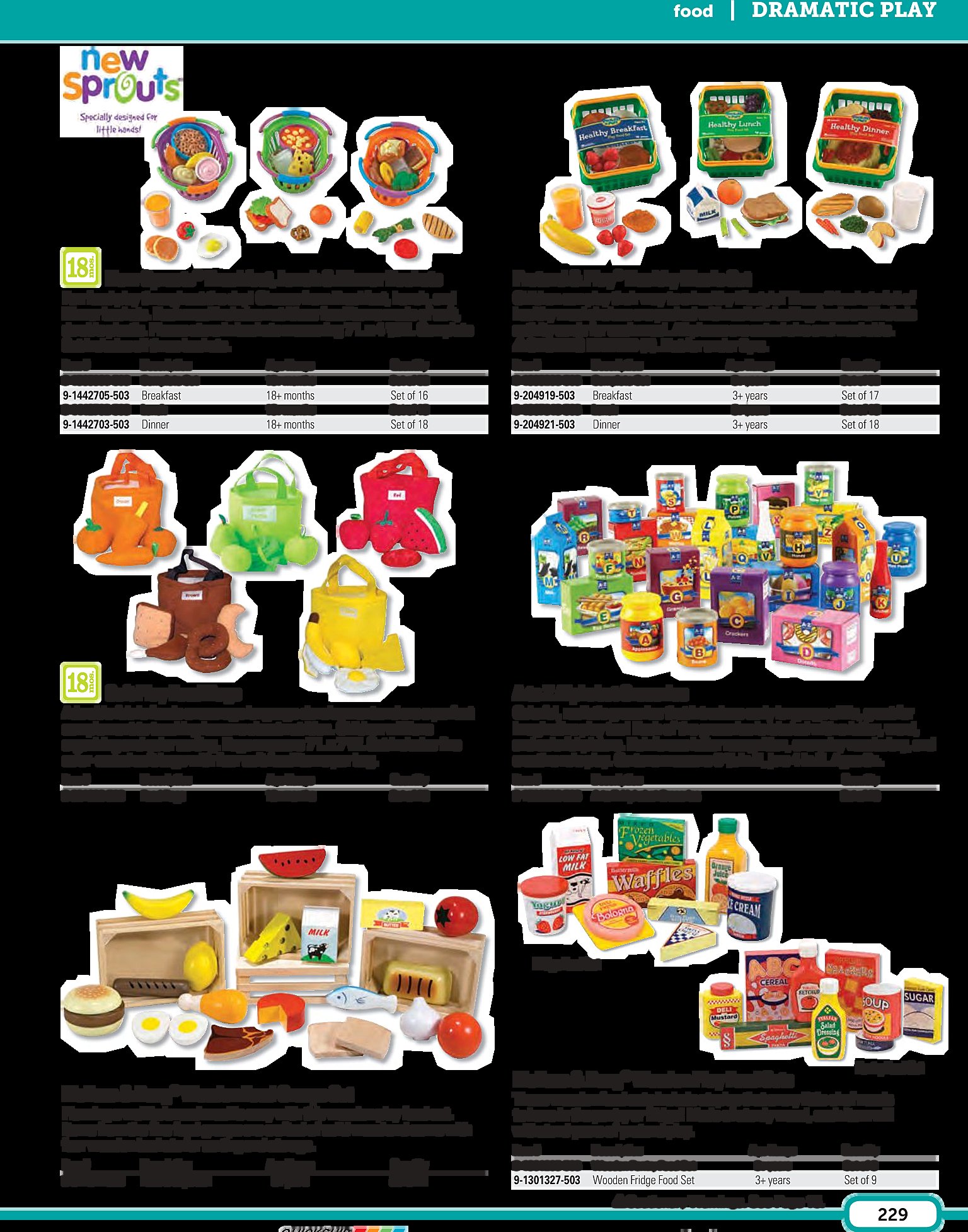 MansionSchools.com : Learning Resources A To Z Alphabet Groceries ...