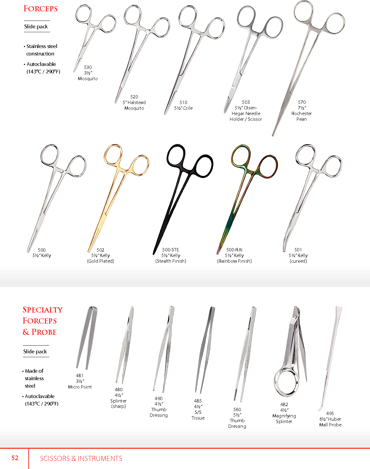 MansionSchools.com : Huber Mall Probe : Learning: Science