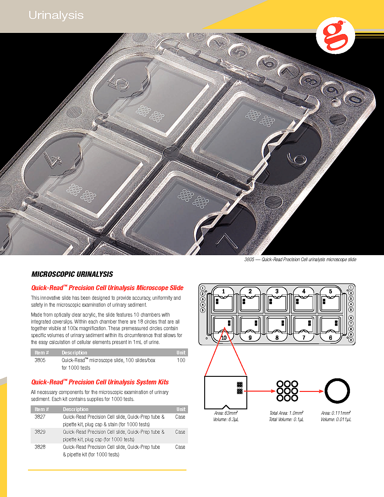 MansionSchools.com : Quick-Prep Urinalysis Complete System, For 1000 ...